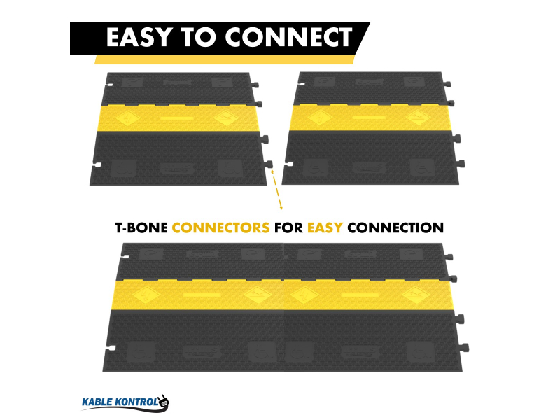 ATLAS® Low Profile Cable Protector