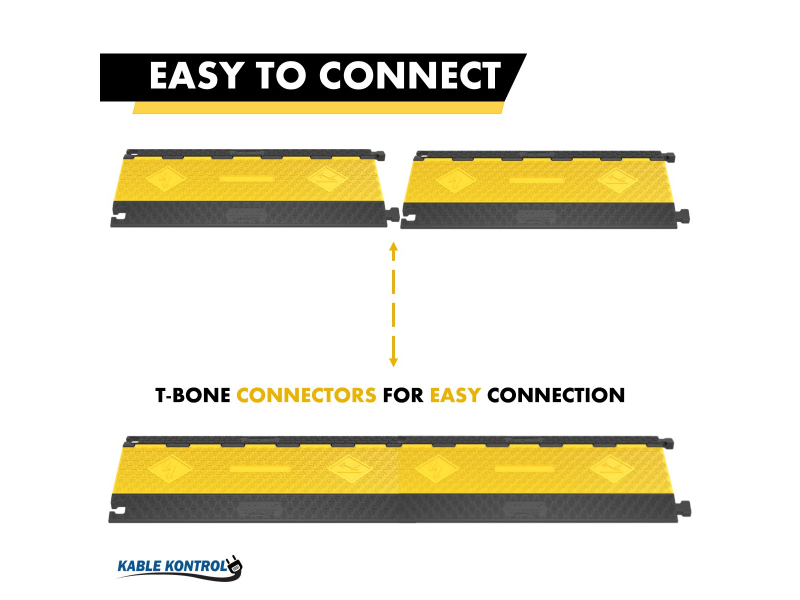 ATLAS® Low Profile Cable Protector