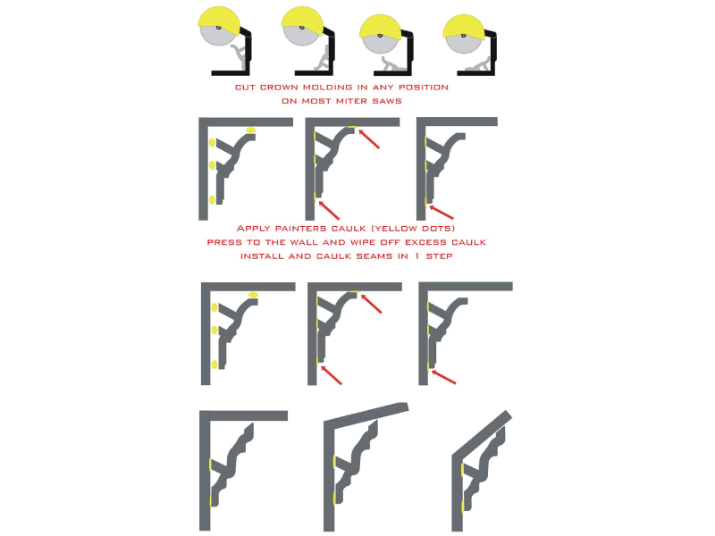 Foam Crown Molding Wire Raceway | Styrofoam Crown Molding