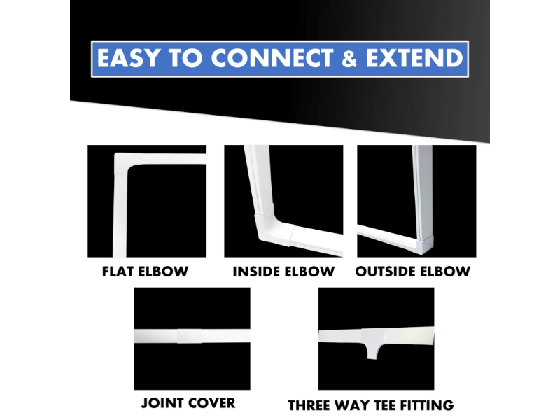 Economical Cable Raceway Kits