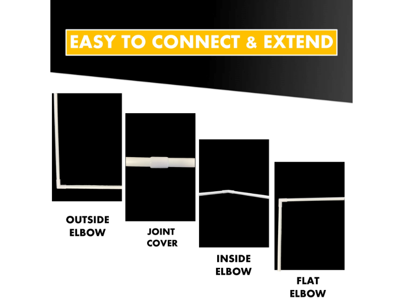 Economical Cable Raceway Kits