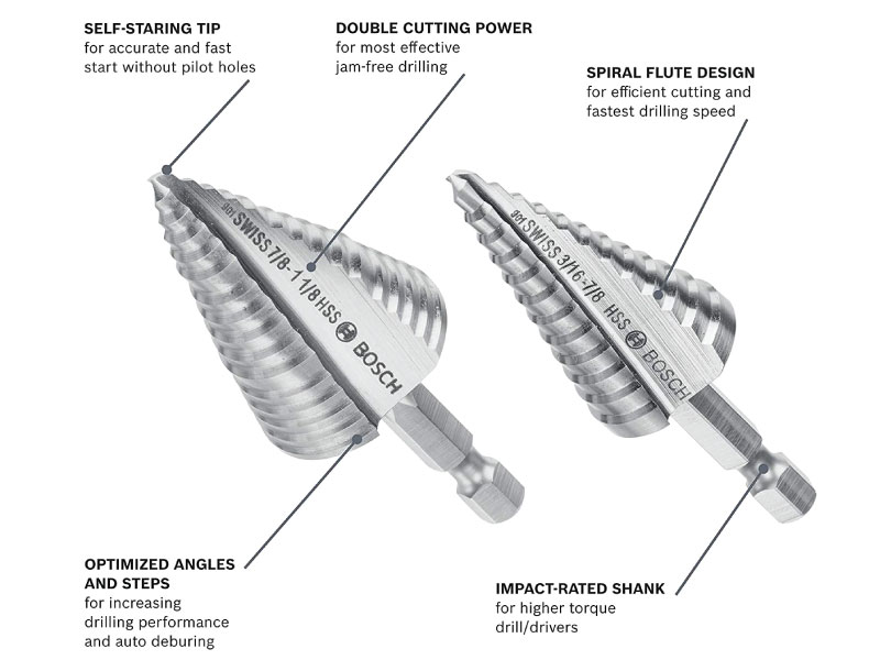 BOSCH® High-Speed Steel Turbo Step Drill Bit Set - 3 Pc