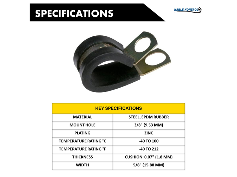 Zinc Plated Steel Cable Clamps | Rubber Insulated Metal Clamps