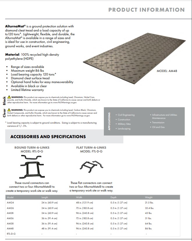 Alturna® & Versa® Ground Protection Mats