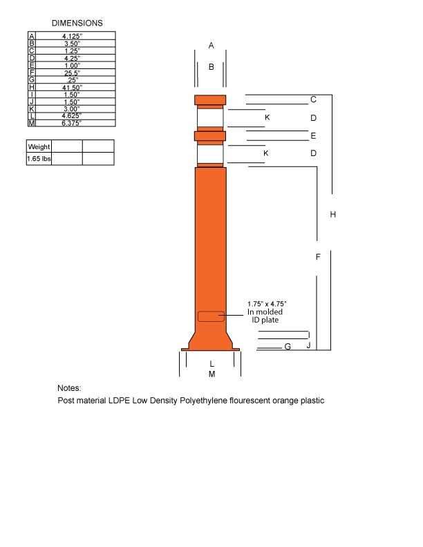 JBC® Traffic Delineator Posts & Channelizers